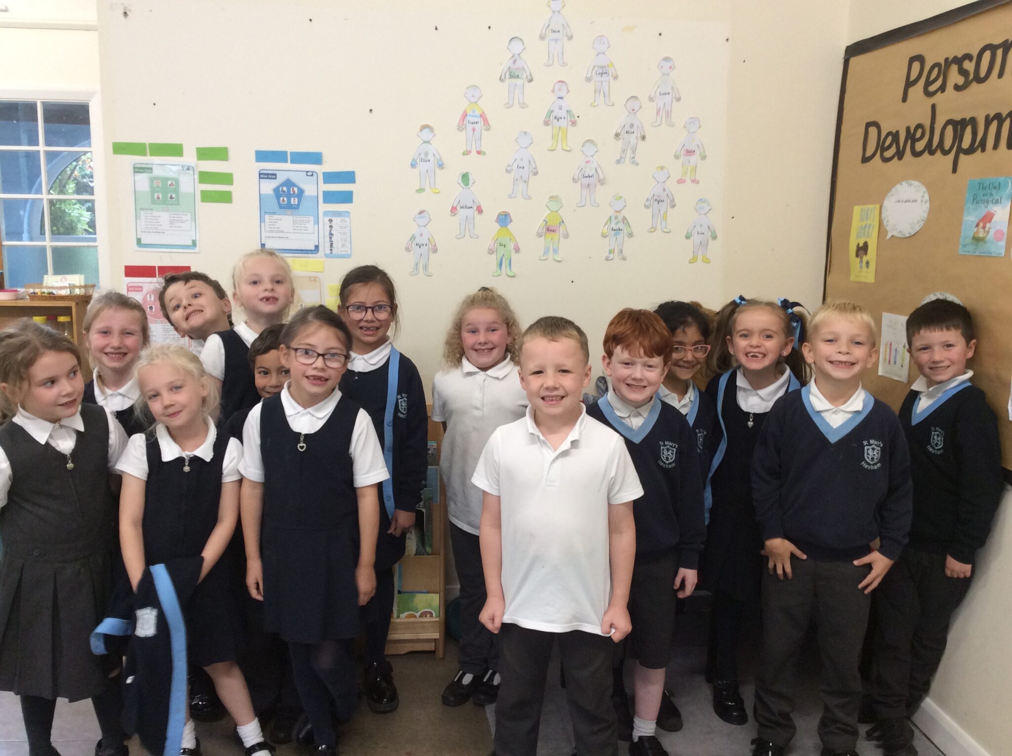 Year 2 looking at the zones of regulation. – St Mary's First School, Hexham